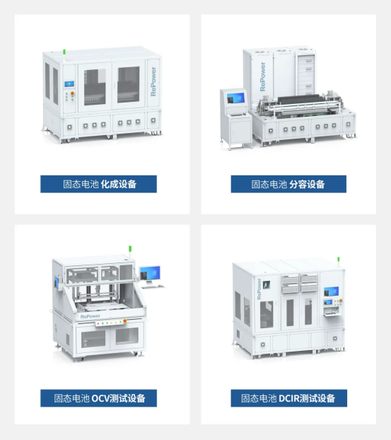 RePower Delivers Solid - State Battery Production - Repower