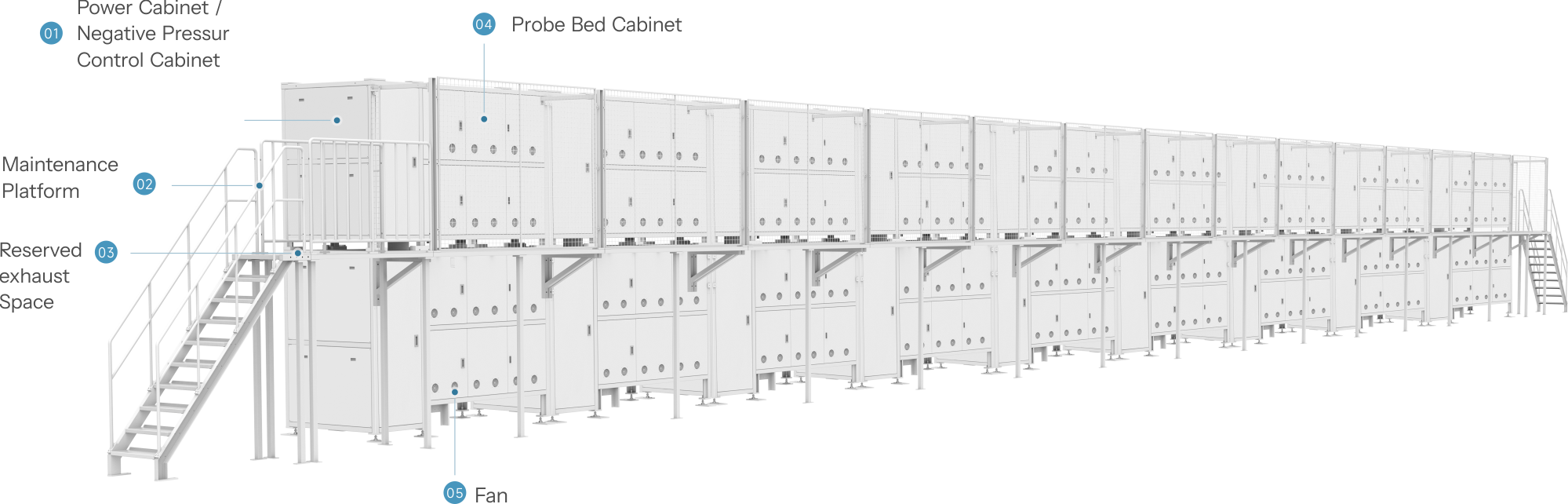 Repower- Battery Tester & PACK Production Line Manufacturer